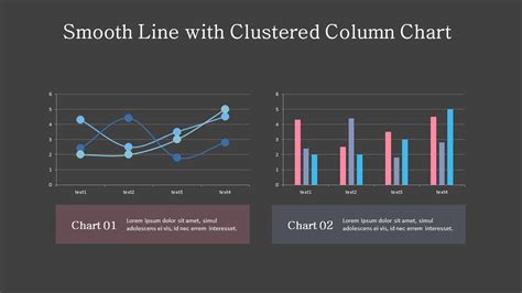 Column And Line Chart