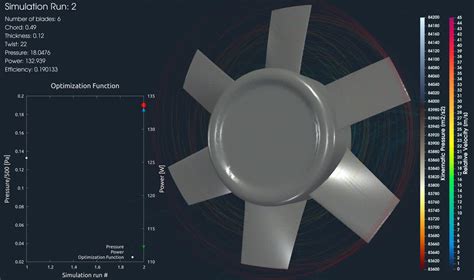 Video Cfd Support On Linkedin Simulation Driven Axial Fan