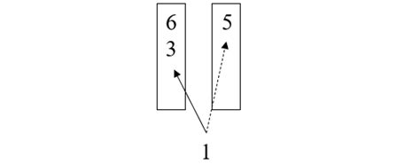 最长递增子序列问题的二分查找解法分析 知乎