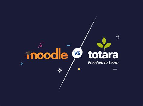 Moodle Workplace Vs Totara 1 Lmsninjas