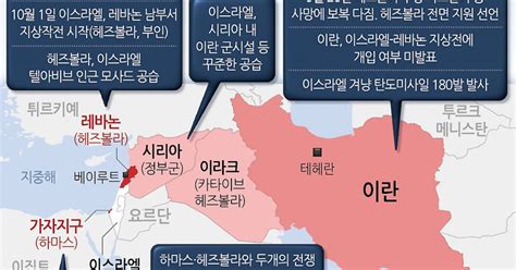 이스라엘 이란 ‘그림자 전쟁 벗어나 직접 공격…‘중동 뉴노멀 되나