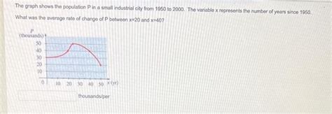 Solved The Graph Of A Function Is Given Determine The Net Chegg