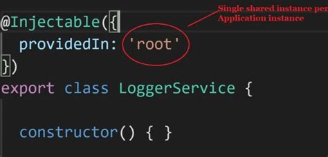 Angular Architecture And Design Guidelines Thecodebuzz