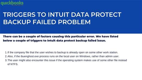 PPT Fix Intuit Data Protect Errors With Effective Troubleshooting Tips PowerPoint Presentation