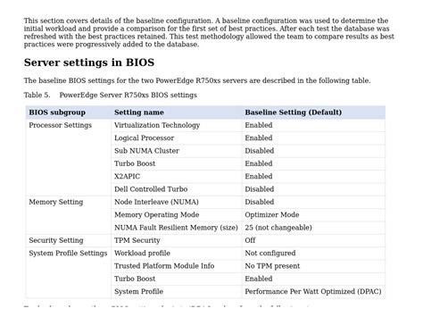 Baseline Configuration Implementation Guide—sql Server 2019 Best