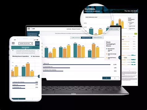 8 Github Software Development Kpis To Boost Your Teams Performance
