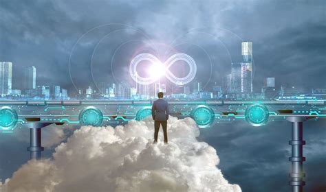 Automating The Software Delivery Lifecycle With Developer Focused Tooling