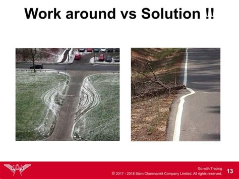 Distributed Tracing Ppt