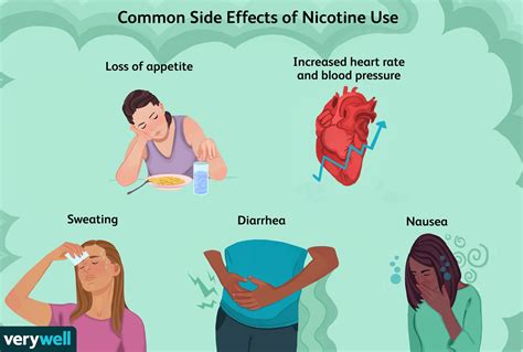 Nicotine Effects On Brain