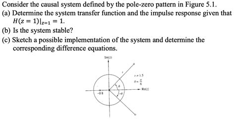 Solved Consider The Causal System Defined By The Pole Zero