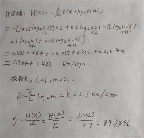 二进制香浓编码，二进制香农编码如何求码字 Csdn博客
