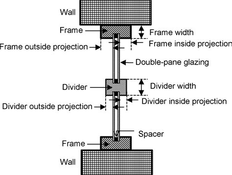 Window Heat Balance Calculation Engineering Reference EnergyPlus