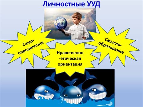 Формирование универсальных учебных действий через проектную деятельность презентация онлайн