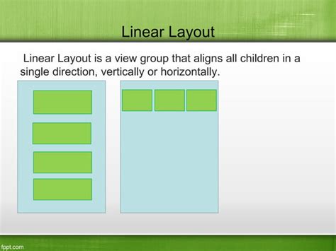 Android Layouts Ppt