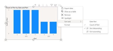 How To Sort Values By 1st X Axis And 2nd Axis Twic Microsoft Fabric Community