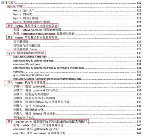 阿里巴巴java 面试题及答案(2023版)1353 道题全部开源阿里巴巴2023面试题java Csdn博客 阿里巴巴java 面试题及答案(2023版)1353 道题全部开源阿里巴巴2023面试题java Csdn博客