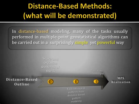 Ppt Stochastic Simulation Of Patterns Using Distance Based Pattern