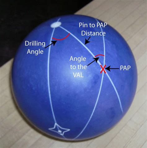 Storm Vector Layout System At Collection Of Storm Vector Layout System Free