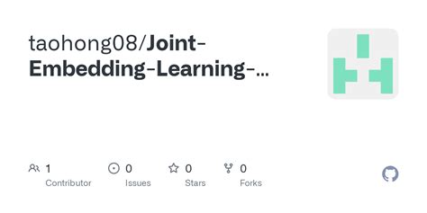 github taohong08 joint embedding learning and low rank approximation
