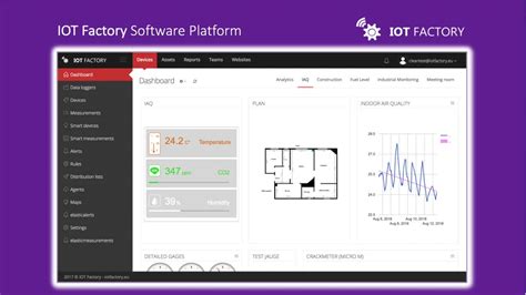 Iot Lorawan Internetofthings Sigfox Nbiot Iot Factory Iot Lorawan Internetofthings Sigfox Nbiot Iot Factory