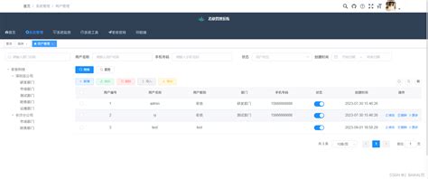 若依如何将侧边栏导航改为顶部导航前端丿一一巛 Ruoyi 若依