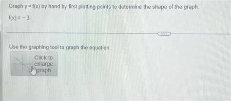Solved Graph Y F X By Hand By First Plotting Points To Chegg Com