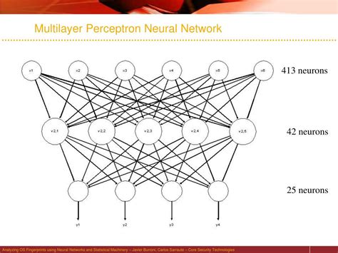 ppt analyzing os fingerprints using neural networks and statistical