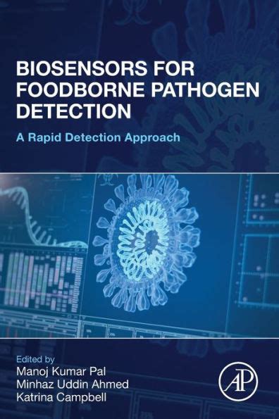 Biosensors For Foodborne Pathogens Detection A Rapid Detection Approach By Manoj Kumar Pal