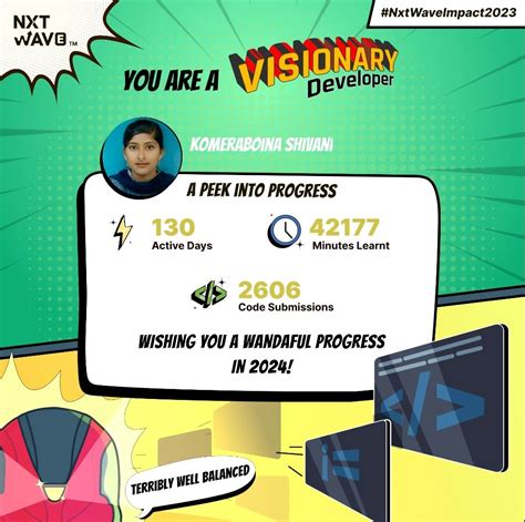 Shivani Komeraboina On Linkedin Nxtwavelearning Progress Codes