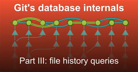 Gits Database Internals Iii File History Queries The Github Blog