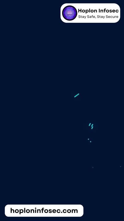 Hoplon Infosec On Linkedin Shield Your Inbox Email Security And Anti