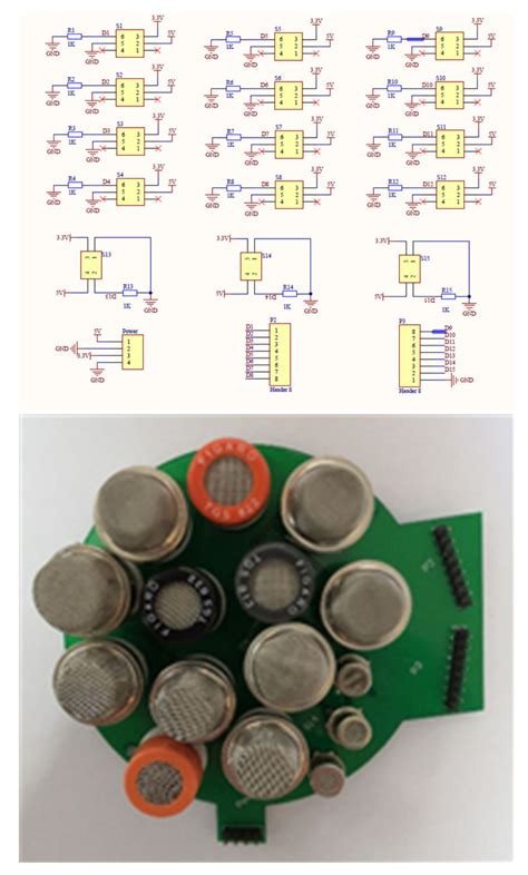 Optimization Of Electronic Nose Sensor Array For Tea Aroma Detecting