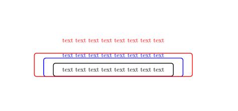 resize nodes in tikz and boxes to visualize three levels of subsets