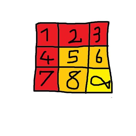 8 Puzzle Sliding Puzzle On Sliding Tiles