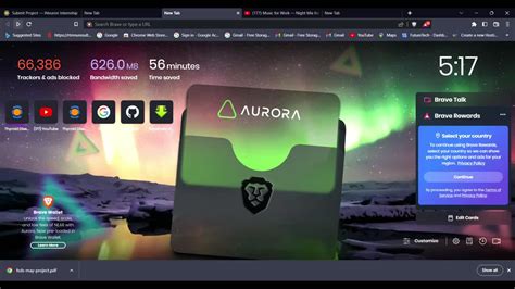 Rakesh Uikey On Linkedin Internship Ineuron Machinelearning