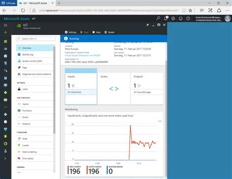 Esp8266 On Twitter Build Your Own Iot Device With Esp8266 System On A Chip Azure Event Hub