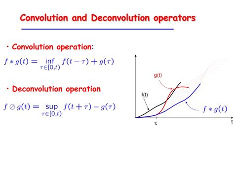 ppt a statistical network calculus for computer networks powerpoint