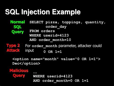 Ppt What Every Programmer Needs To Know About Security And Where To Learn It” Neil Daswani