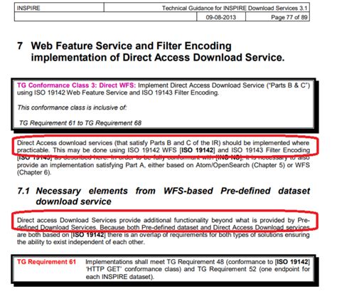 Direct Wfs Conformance Class Is Checking If The Wfs Conforms With The Pre Defined Wfs