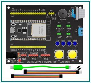 Pelatihan IoT Internet Of Things