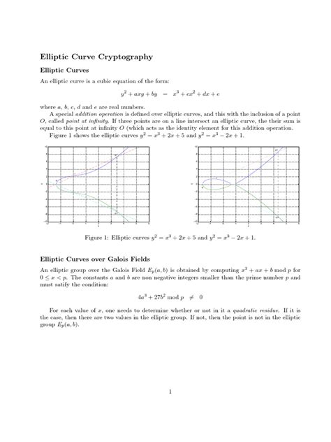 Handout Elliptic Curve Crypto Download Free Pdf Ellipse Mathematical Objects