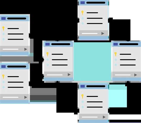 [043] 데이터베이스 활용 및 mysql 환경 구축