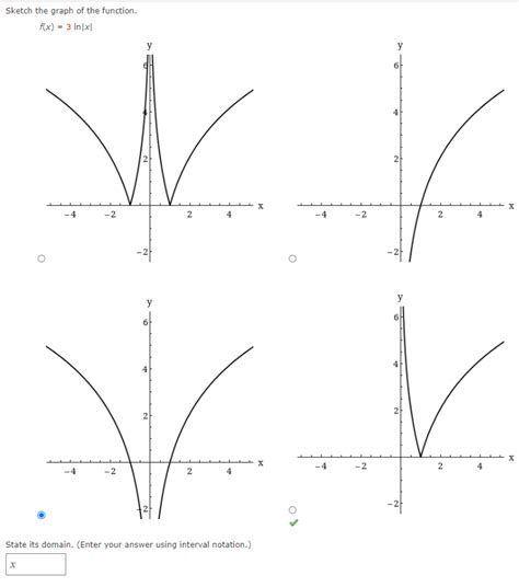 Calculus How Do I Find The Domain Of These Functions Rhomeworkhelp