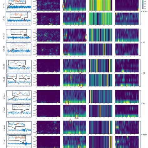 Visualization Of Different Pipelines Download Scientific Diagram