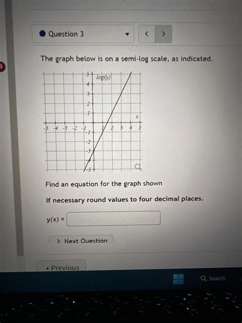 Solved The Graph Below Is On A Semi Log Scale As Indic
