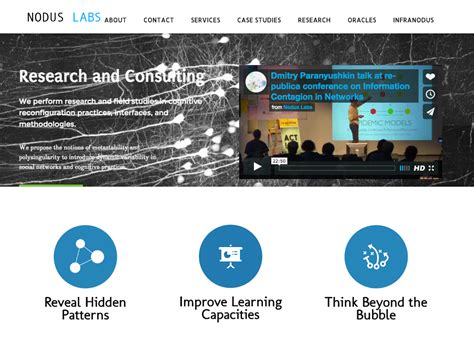 Nodus Labs Dmitry Paranyushkin