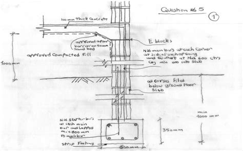 Solved Please Re Sketch The Below Neatly Using Different