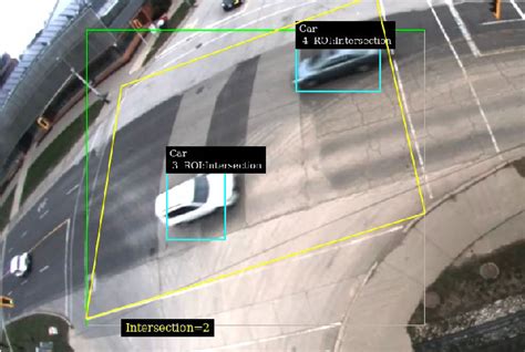 Figure 1 From Efficient Edge Computing Device For Traffic Monitoring
