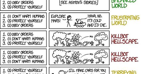 Todays Xkcd Imgur