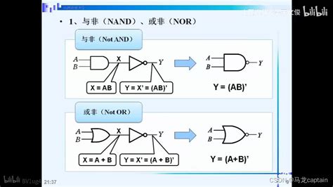 逻辑运算基础：与、或、非及复合运算 Csdn博客